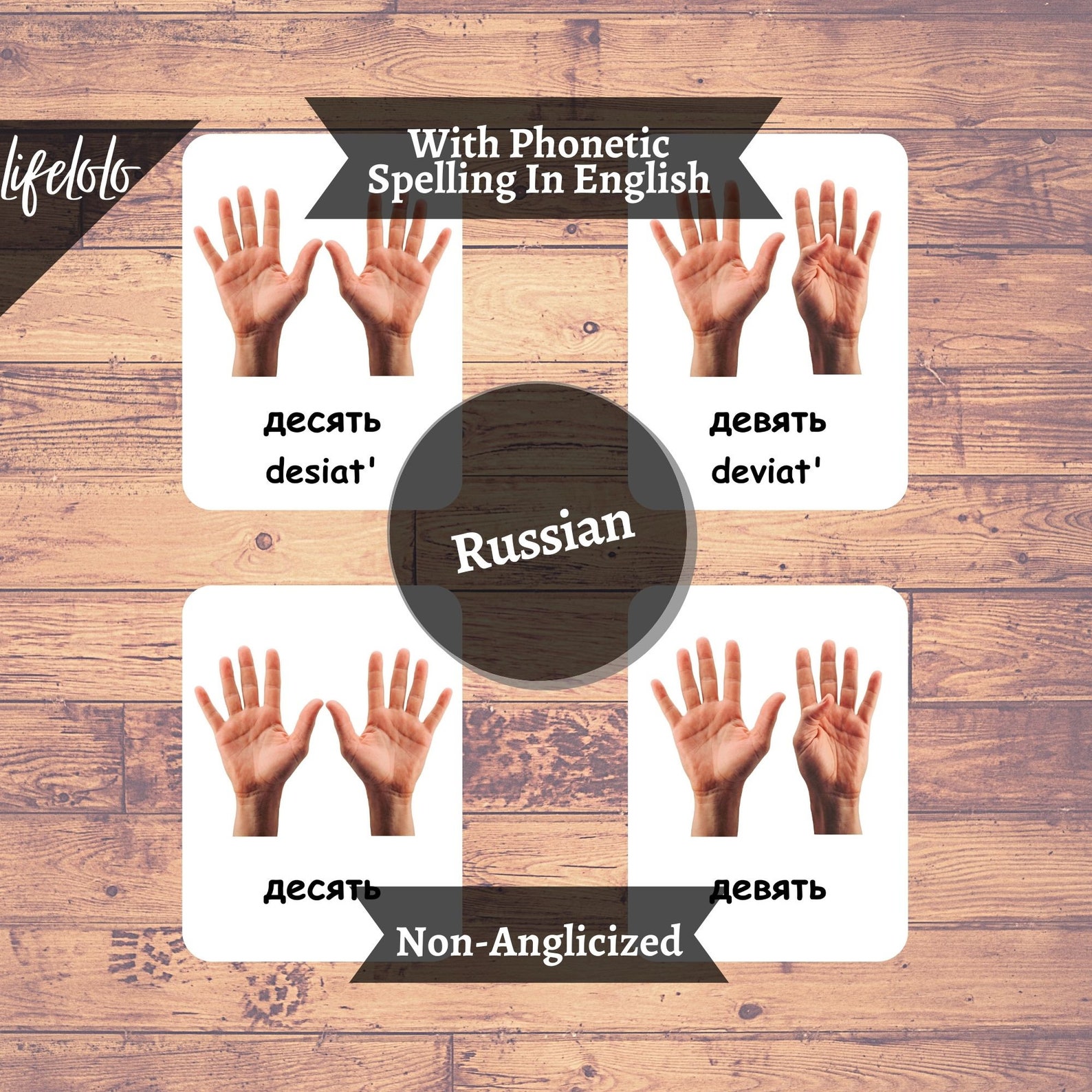 RUSSIAN Numbers Counting Flashcards Learn Russian Toddler | Etsy