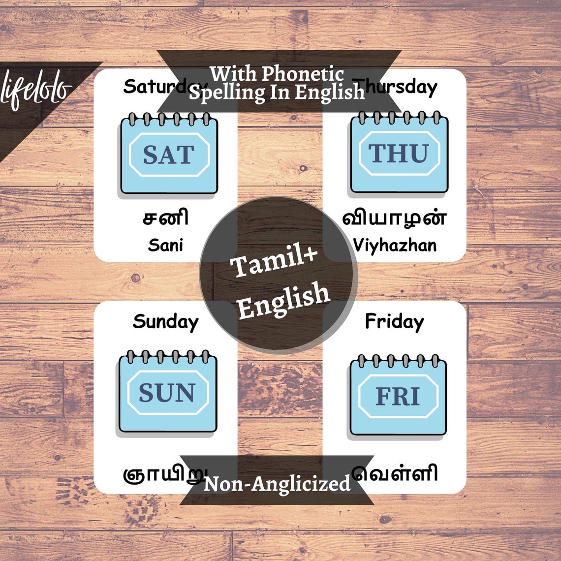 Days of the Week | TAMIL | English Bilingual Cards | 12 Tamil Flash ...