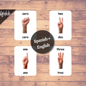 Spanish Numbers, Números En Español, Counting Flashcards, Toddler Games ...