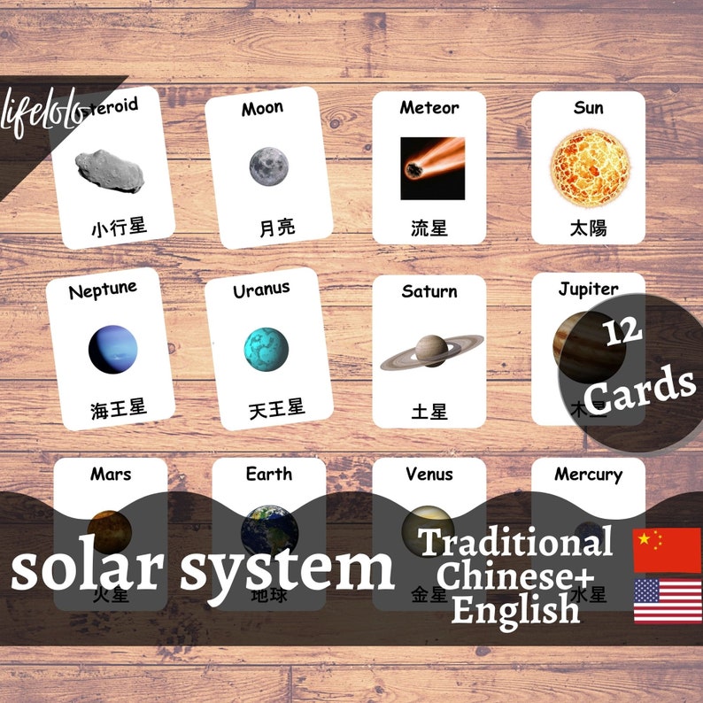 Solar System - Traditional CHINESE Flash Cards | Montessori Printable ...