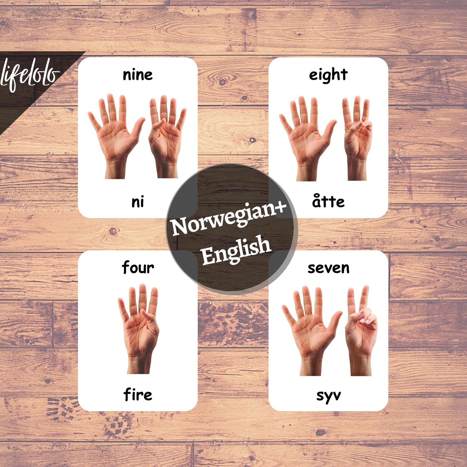 NORWEGIAN Numbers Counting Flashcards Learn Norwegian - Etsy