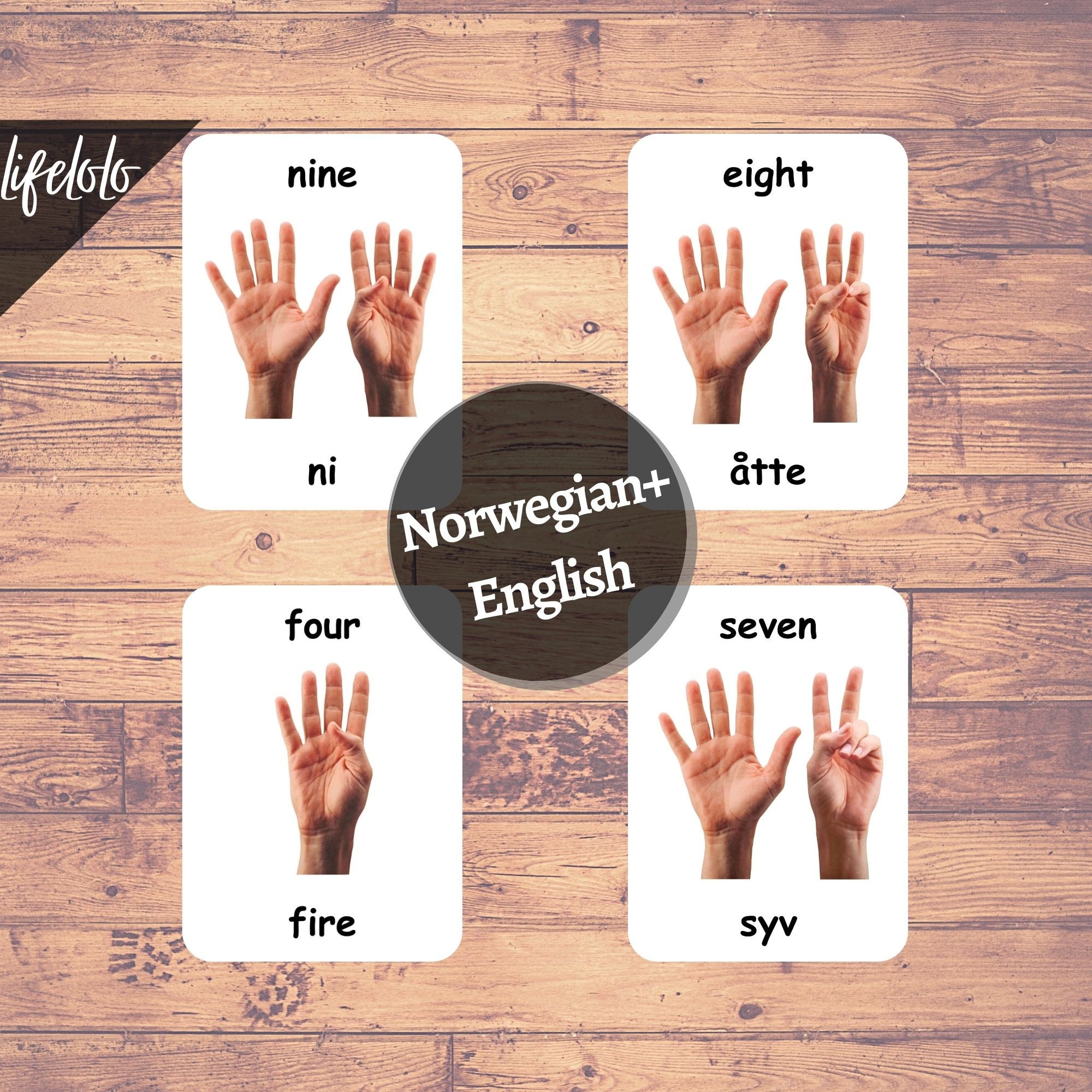 NORWEGIAN Numbers Counting Flashcards Learn Norwegian - Etsy