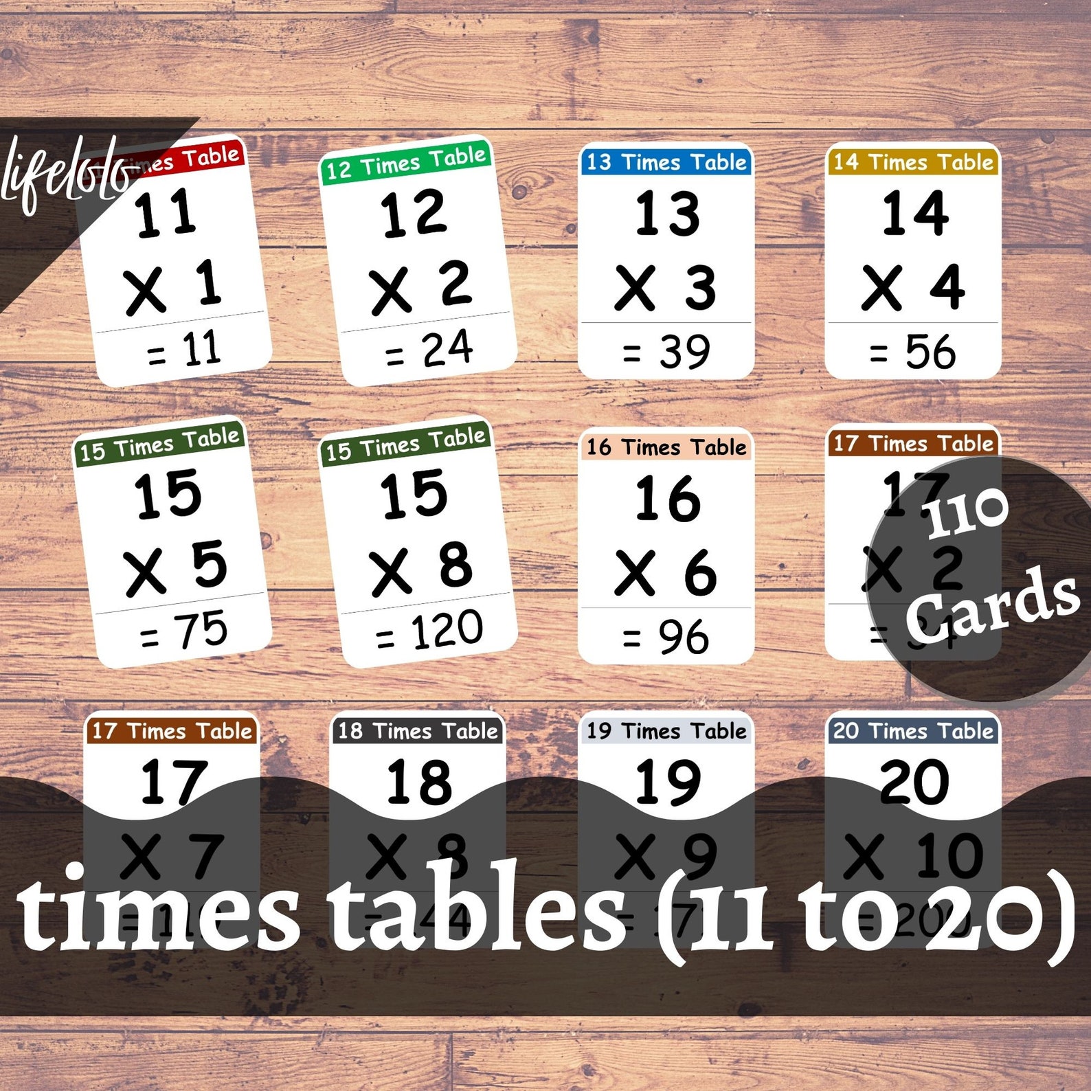 Times Table Printable 11 to 20 Multiplication Table Flash | Etsy