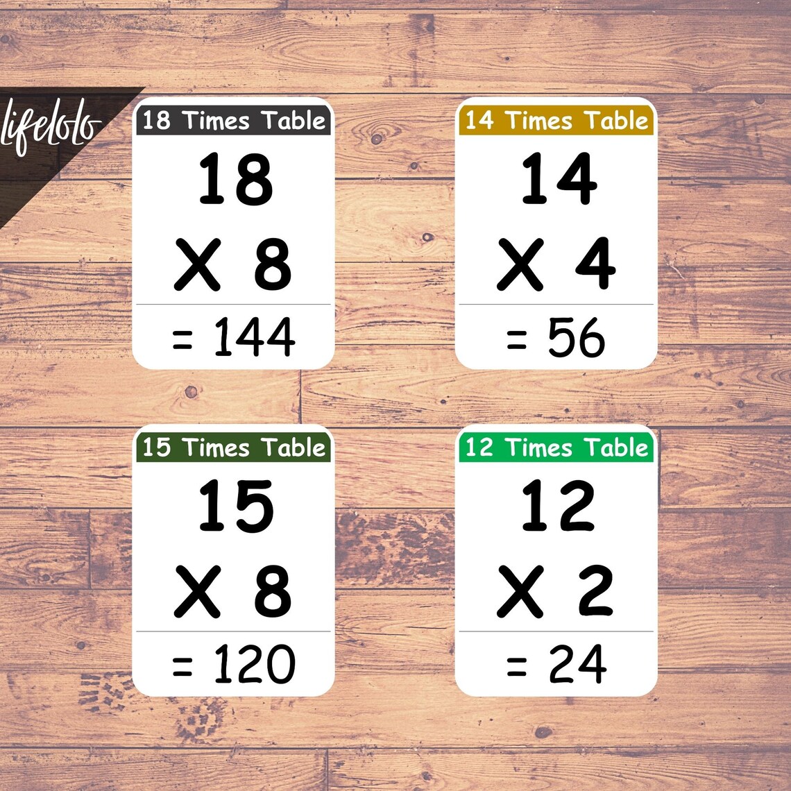 Times Table Printable 11 to 20, Multiplication Table Flash Cards ...