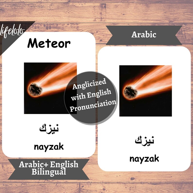 Solar System ARABIC Flash Cards Montessori Cards Arabic - Etsy