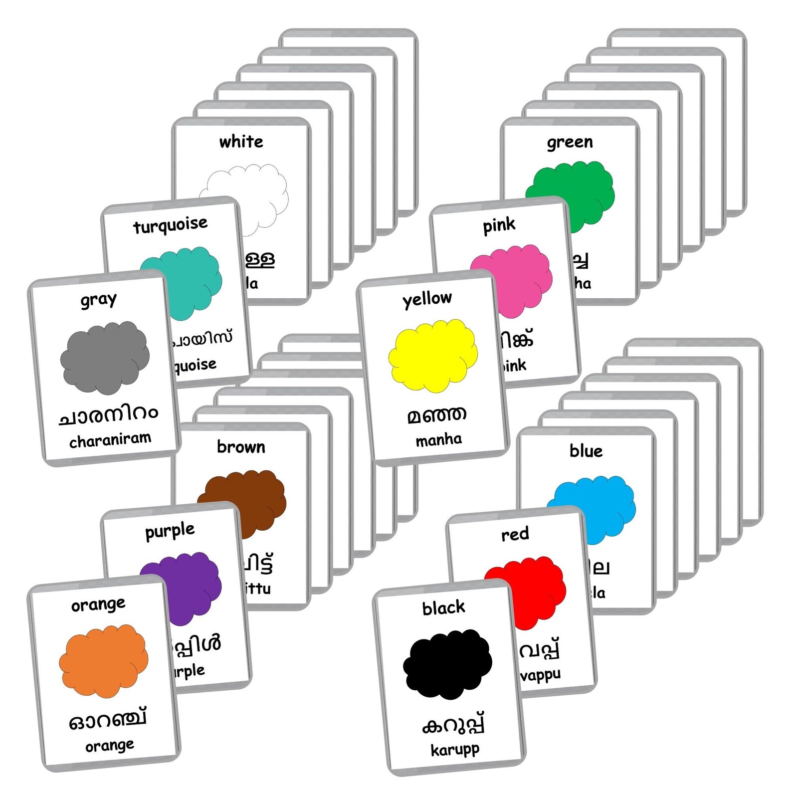 Malayalam Flash Cards Printed Laminated Flashcards in | Etsy