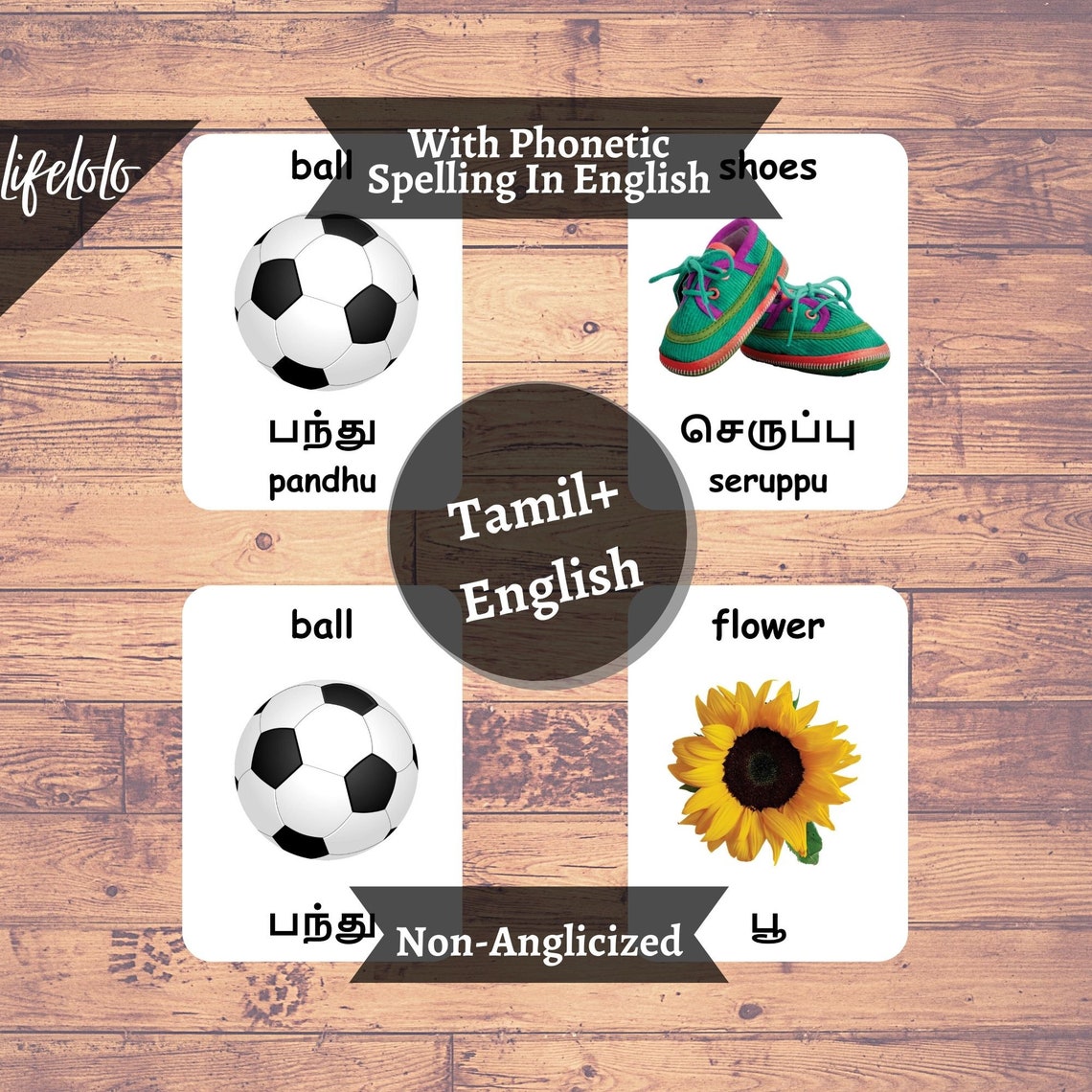 First Words TAMIL Version English Bilingual Cards 48 Tamil - Etsy