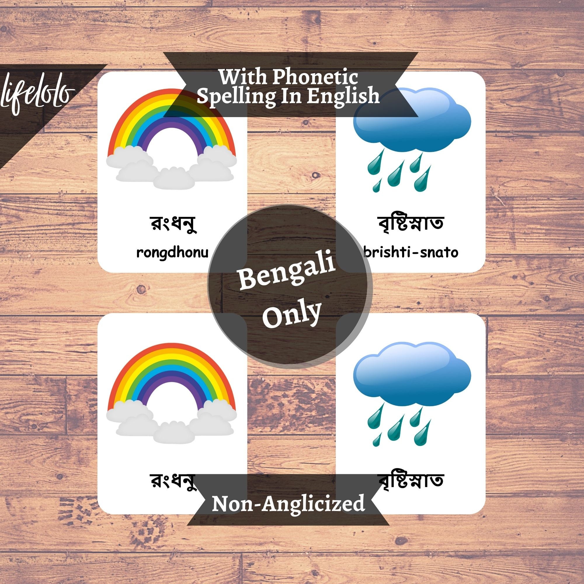 Rainbow Colours Name In Marathi
