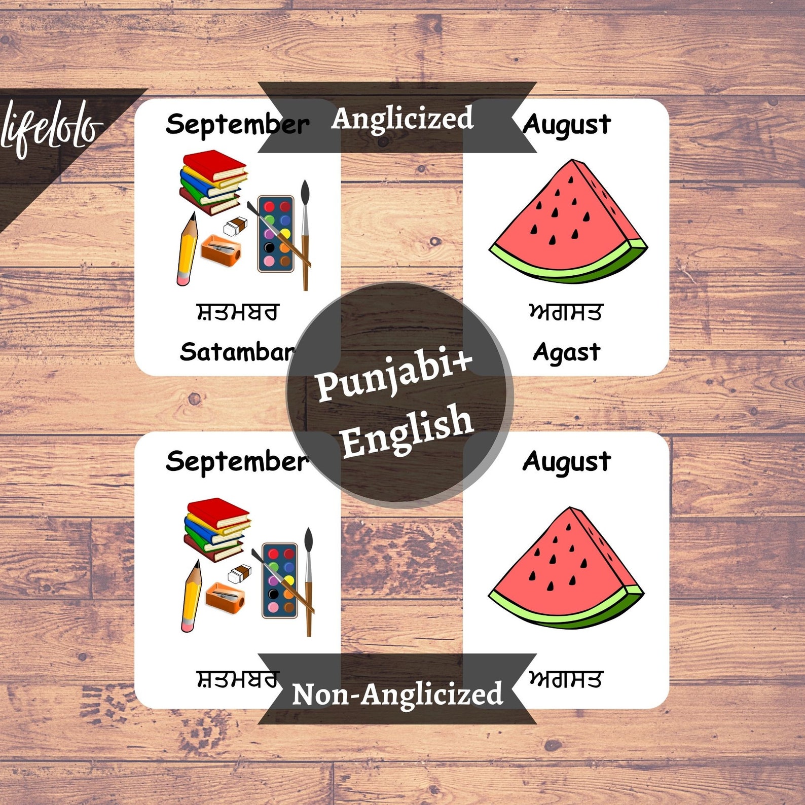Months of the Year PUNJABI Flash Cards 12 Bilingual Cards | Etsy