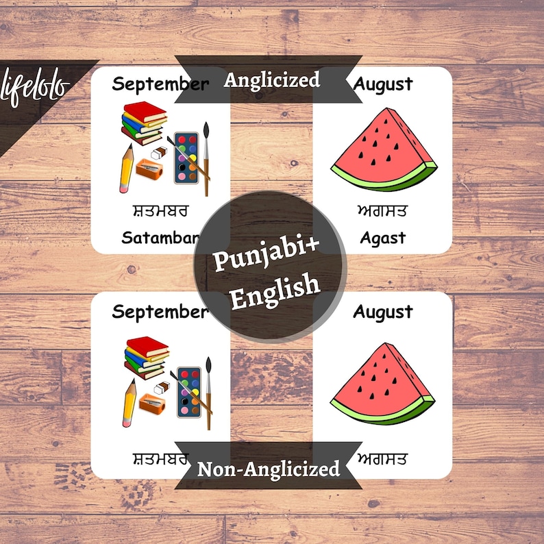 Months of the Year PUNJABI Flash Cards 12 Bilingual Cards - Etsy Israel