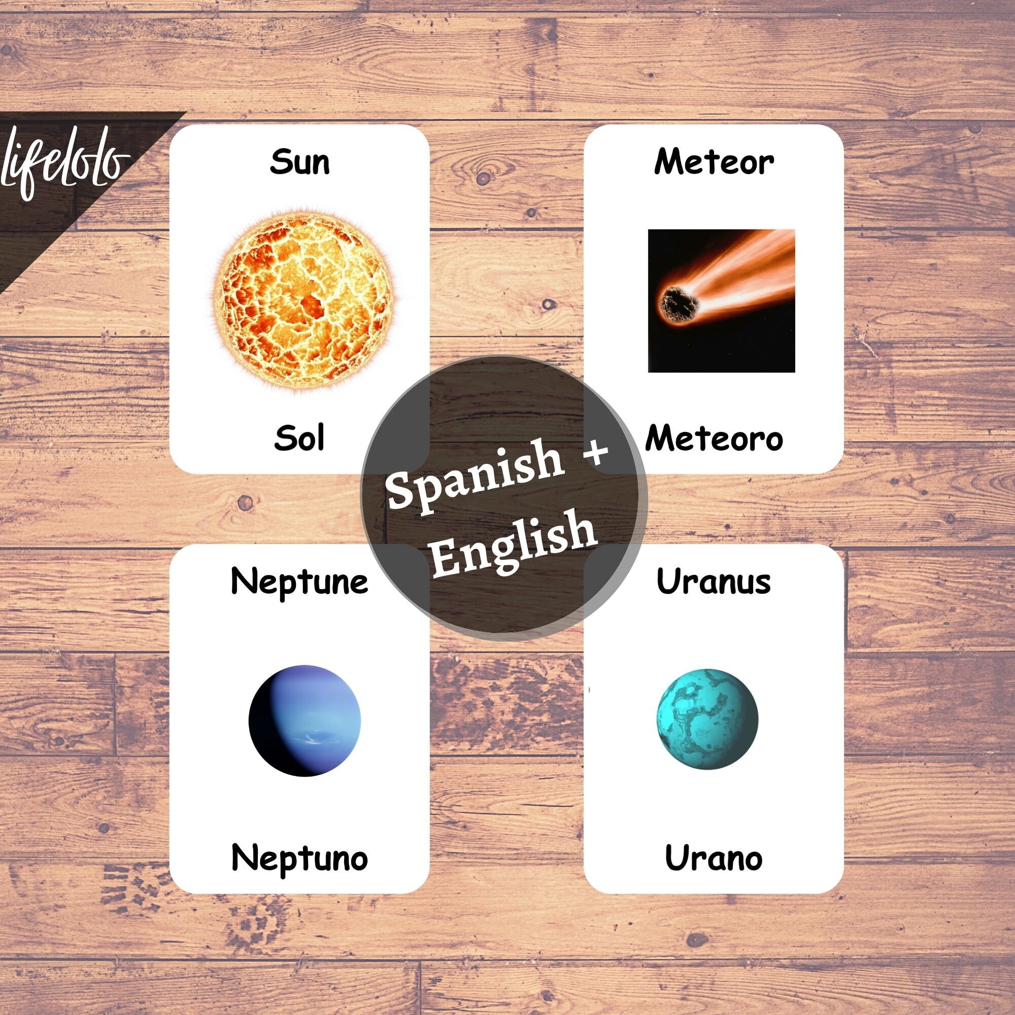 Solar System SPANISH Flash Cards Montessori Cards - Etsy