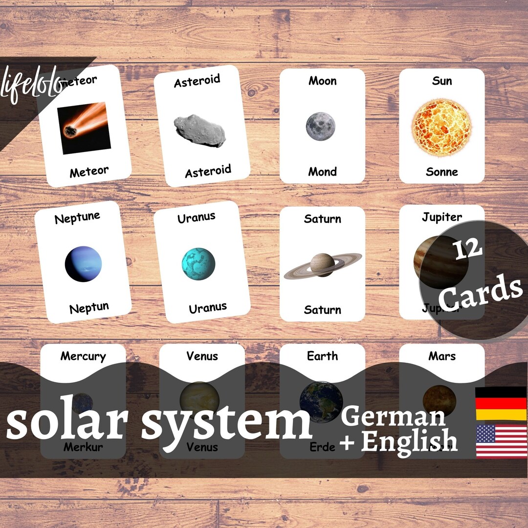 Solar System - German Flash Cards | Montessori Cards | German Printable ...