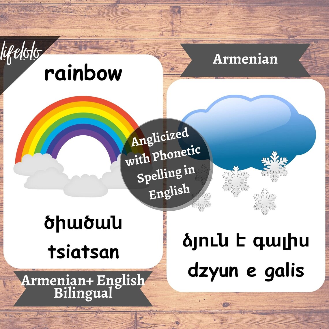 Weather Cards in ARMENIAN | Armenian Flash Cards | English Bilingual ...