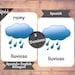 Weather Cards in SPANISH | Spanish Flash Cards | English Bilingual ...