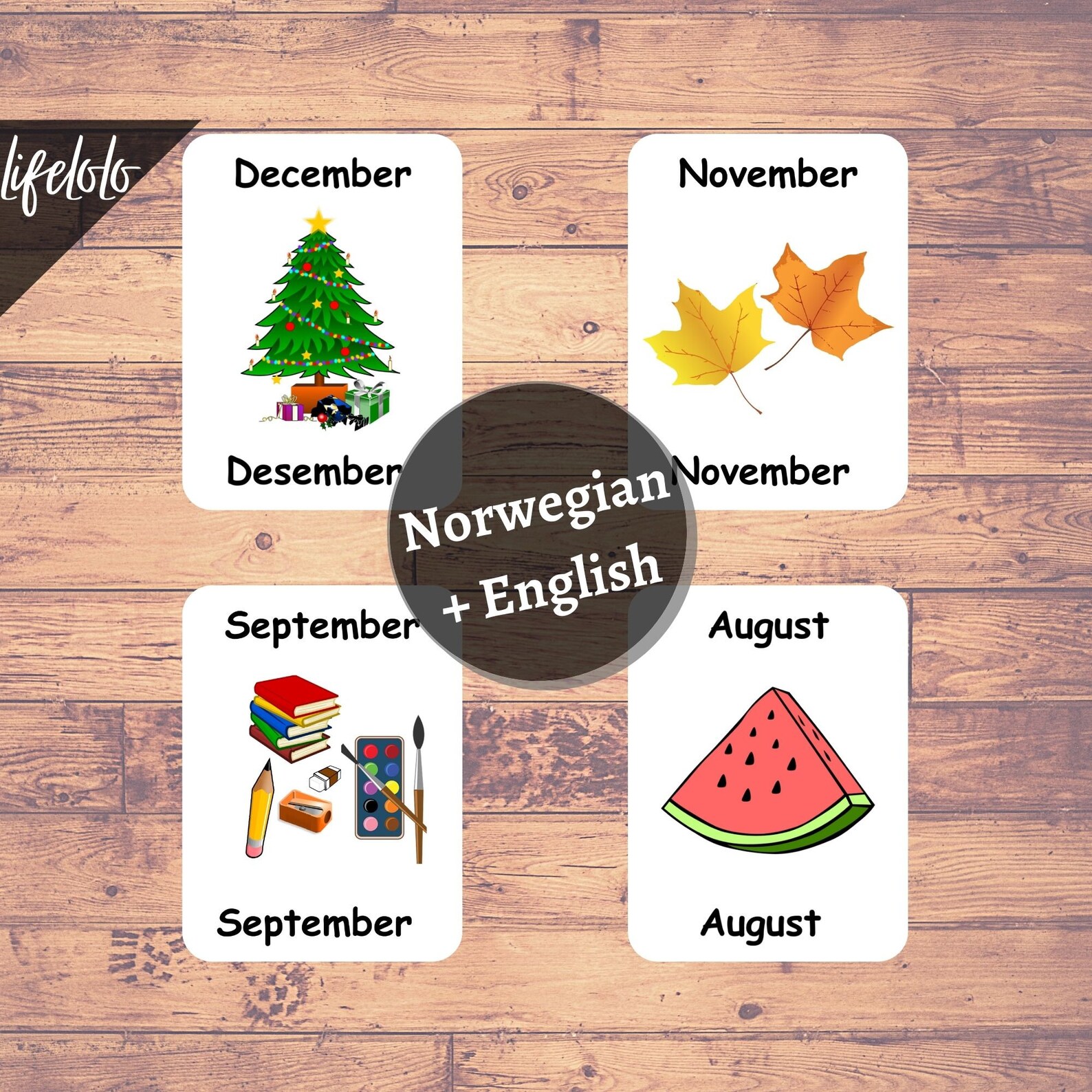 Months of the Year NORWEGIAN Flash Cards 12 Bilingual Cards - Etsy