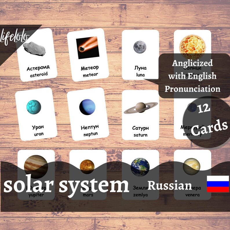 Solar System RUSSIAN Flash Cards Montessori Cards - Etsy
