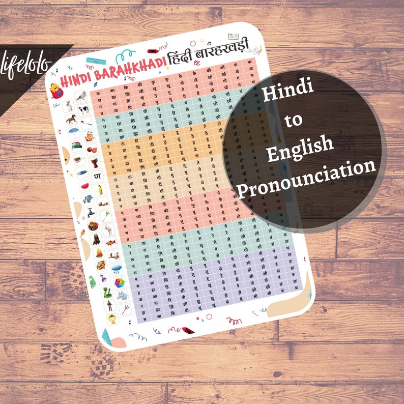 Hindi Barahkhadi, Hindi Matras Chart, Hindi to English Pronunciation ...