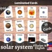 Printed Laminated Cards | Solar System Flash Cards | Bilingual Flash ...