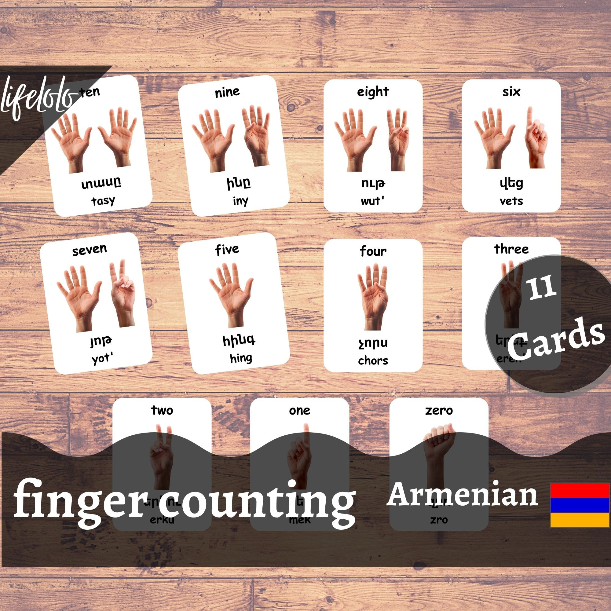 ARMENIAN Numbers, Counting Flashcards, Learn Armenian, Toddler Games ...