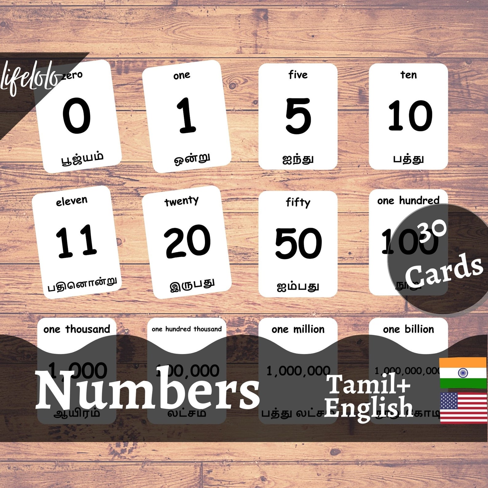 Tamil Numbers, 30 Flash Cards, Toddler Games, Montessori Math, Math ...