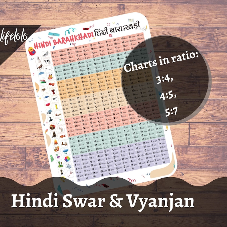 Hindi Barahkhadi, Hindi Matras Chart, Hindi to English Pronunciation ...