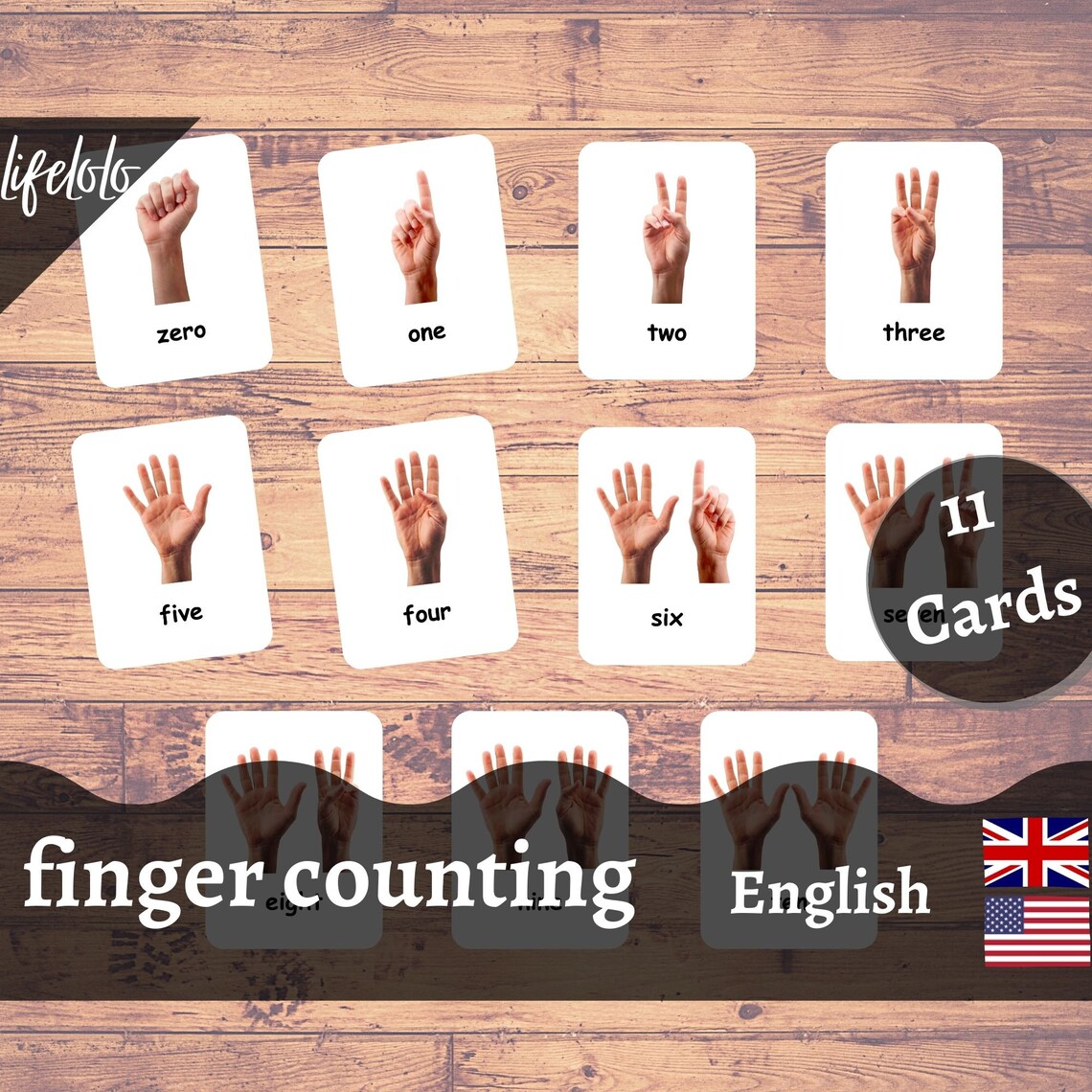 Counting Flashcards FINGER Cards Learn Numbers Ten Count - Etsy
