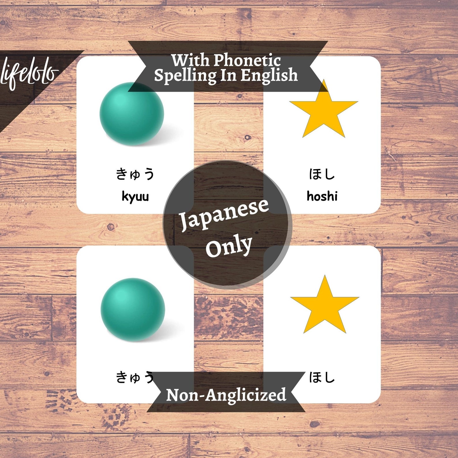 Shapes JAPANESE Flash Cards English Bilingual Cards - Etsy