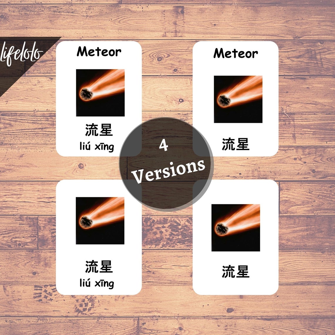 Solar System - Traditional CHINESE Flash Cards | Montessori Printable ...