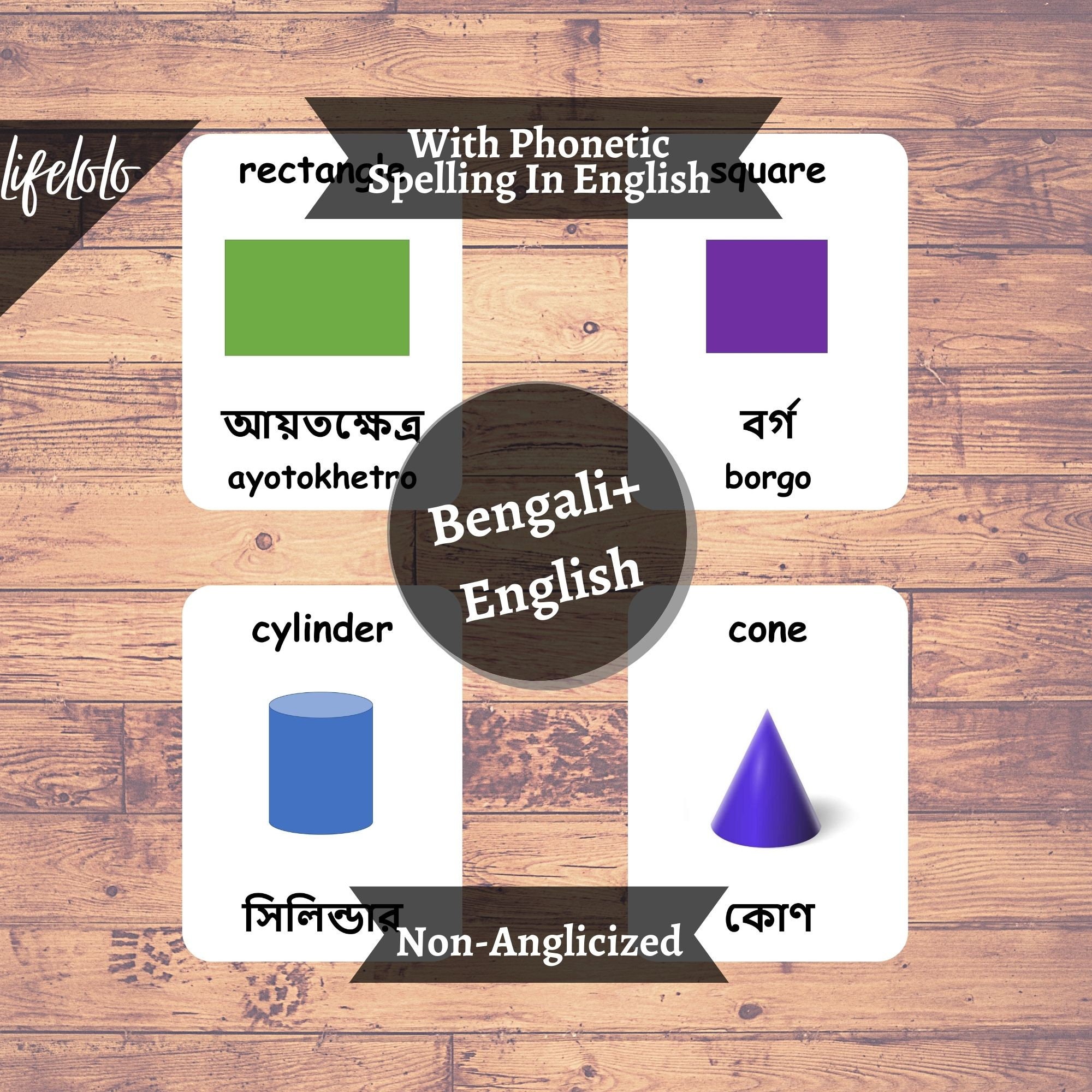 Shapes BENGALI Flash Cards | English Bilingual Cards | Geometric Shapes ...
