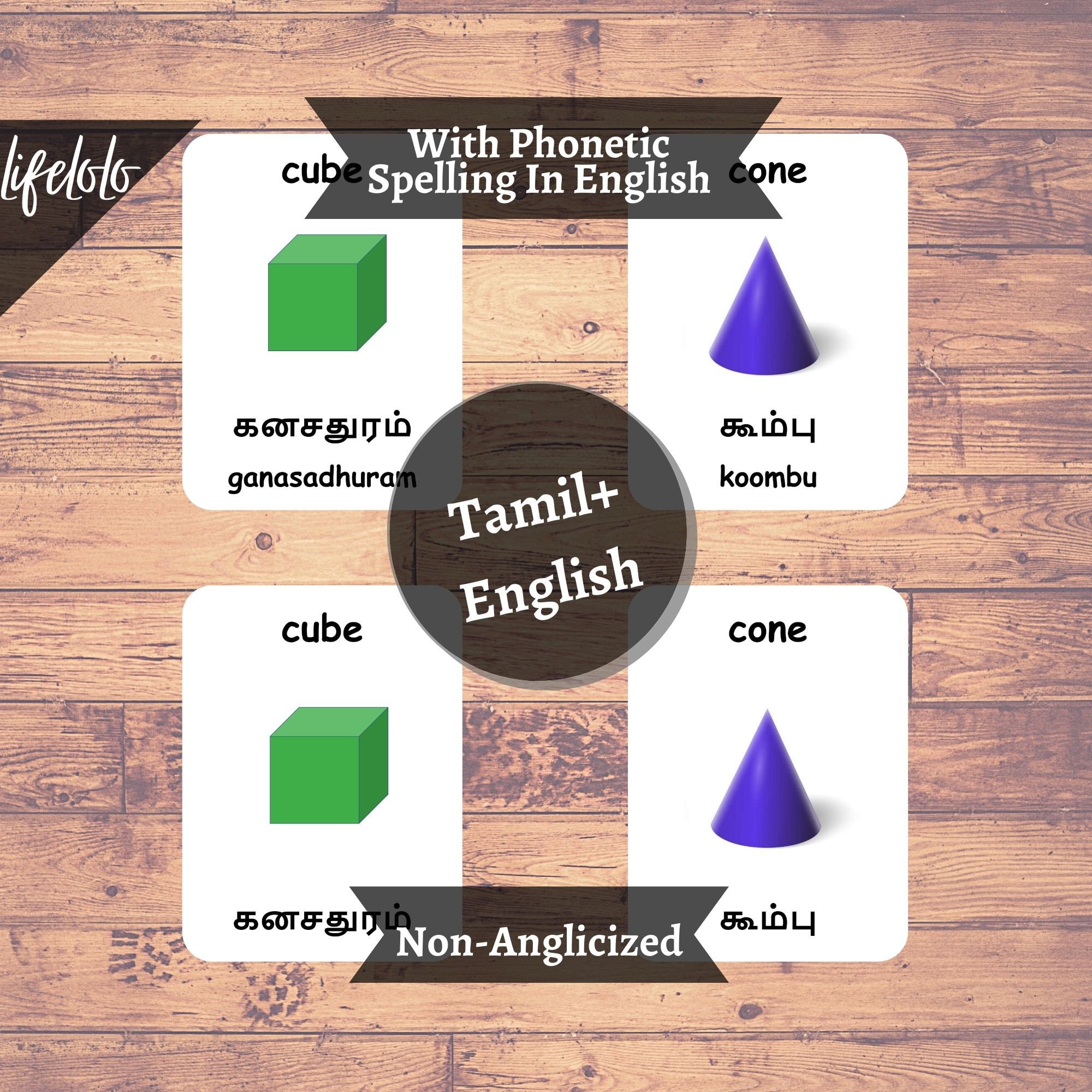 Shapes TAMIL Flash Cards English Bilingual Cards Geometric | Etsy