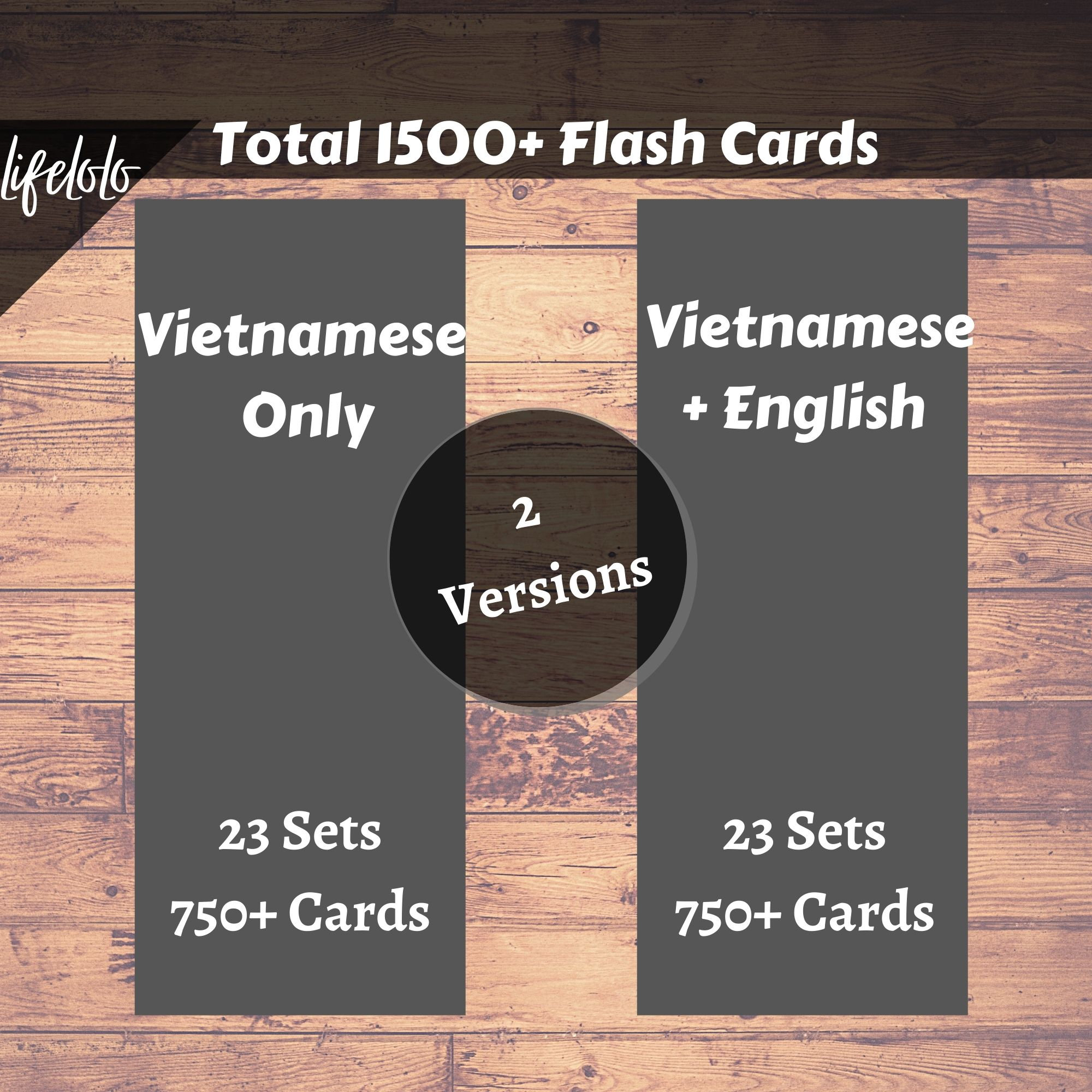 VIETNAMESE Flash Cards BUNDLE Vietnamese English Bilingual - Etsy