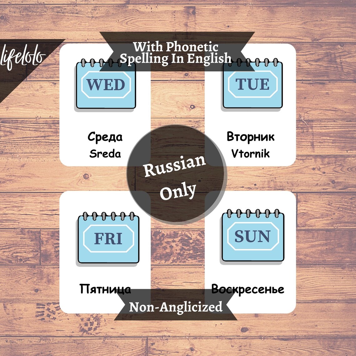 Days of the Week | RUSSIAN | English Bilingual Cards | 12 Russian Flash ...