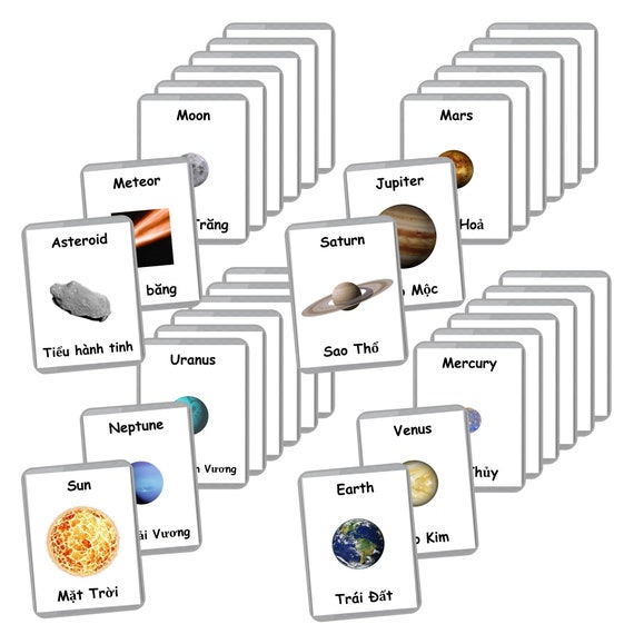 Toys Toys & Games Handmade Flash Cards Laminated Three Part Cards ...