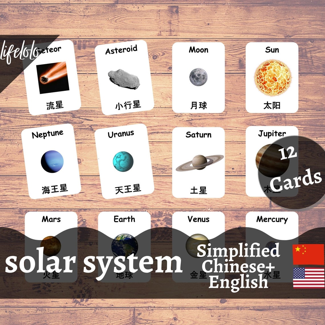Solar System Simplified CHINESE Flash Cards Montessori - Etsy