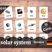 Solar System German Flash Cards Montessori Cards German - Etsy