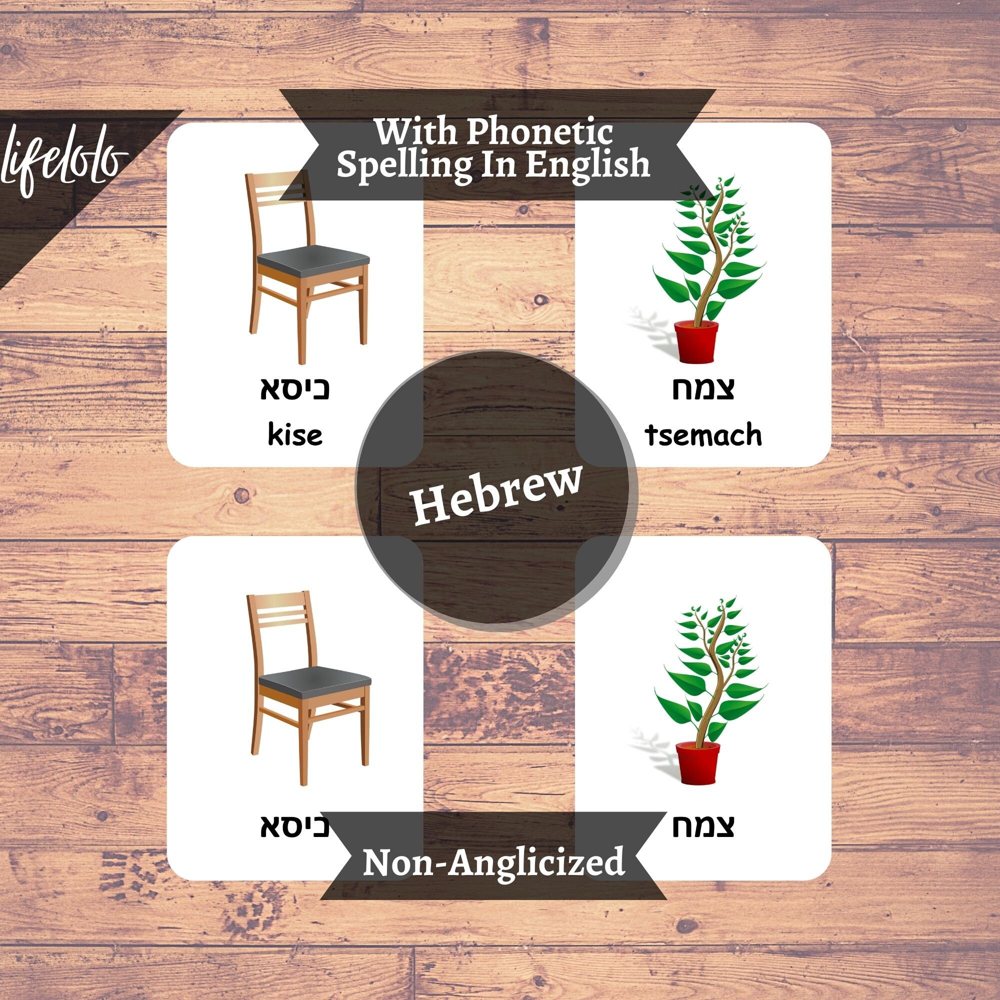 Household Items HEBREW Flash Cards, Bilingual Cards, Montessori ...