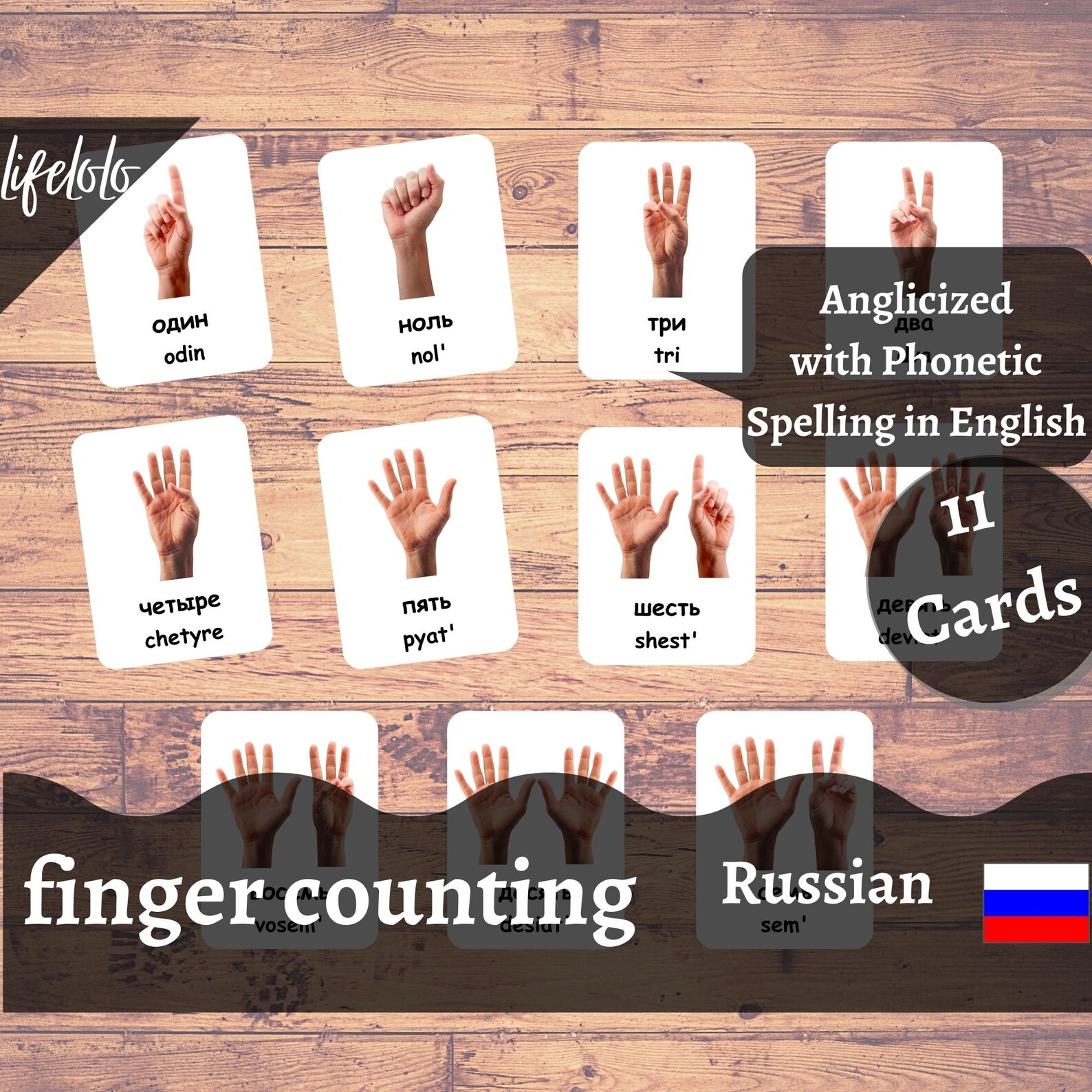 RUSSIAN Numbers Counting Flashcards Learn Russian Toddler - Etsy