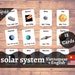 Solar System - VIETNAMESE Flash Cards | Montessori Cards | Vietnamese ...