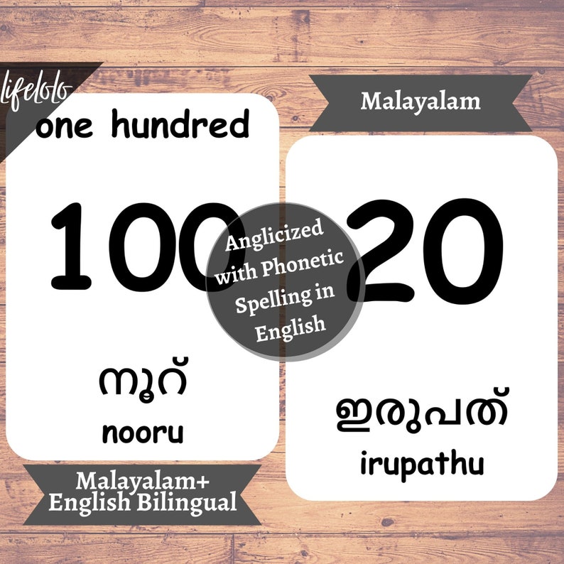 Malayalam Numbers, 30 Flash Cards, Toddler Games, Montessori Math, Math ...