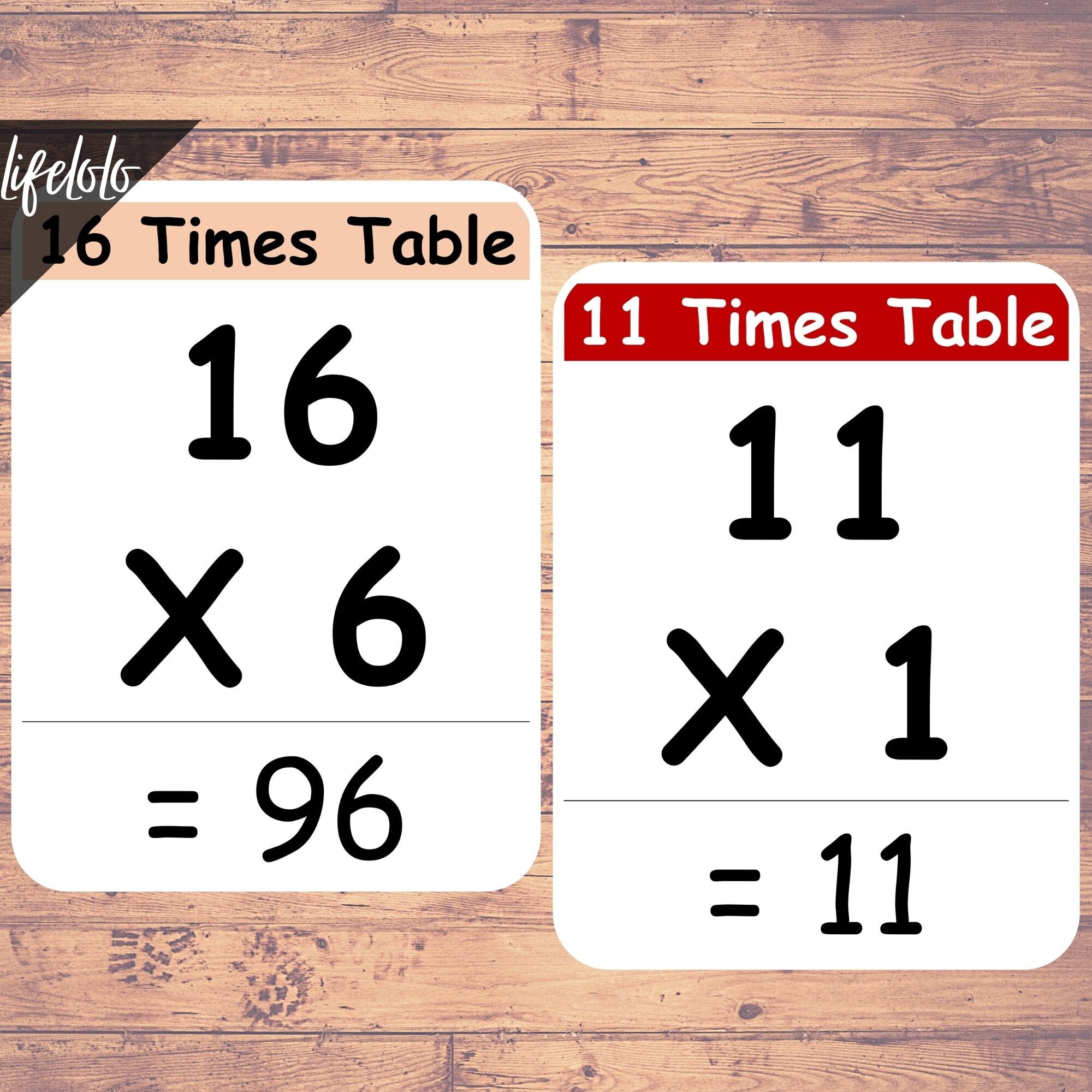 Times Table Printable 11 to 20, Multiplication Table Flash Cards ...