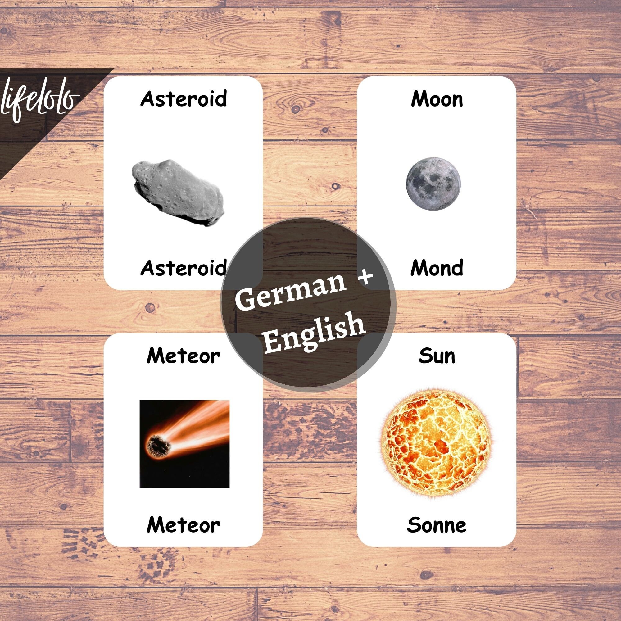 Solar System German Flash Cards Montessori Cards German | Etsy