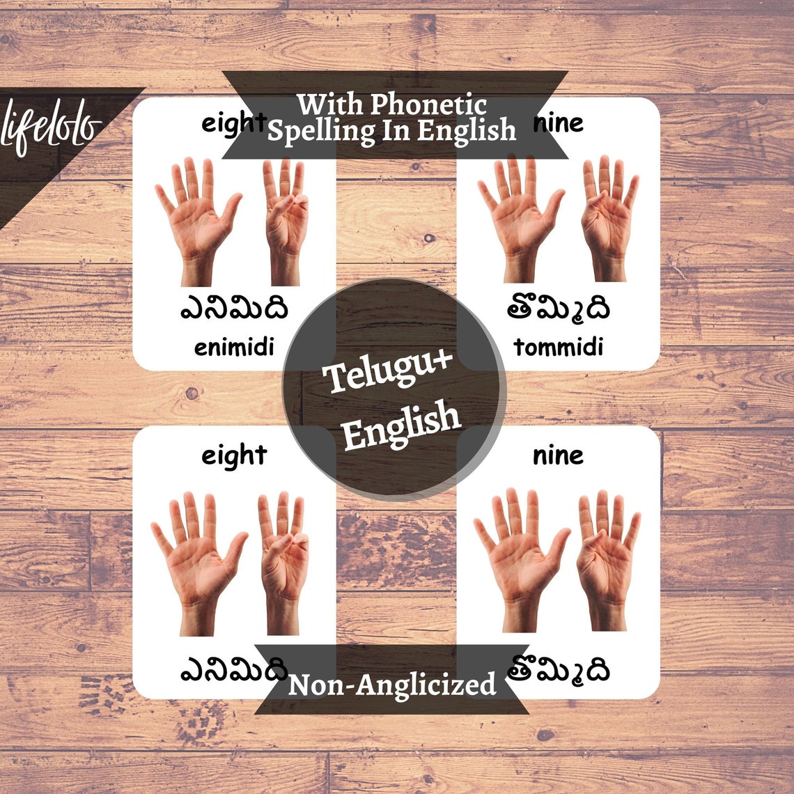 TELUGU Numbers in Words Counting Flashcards Learn Telugu | Etsy