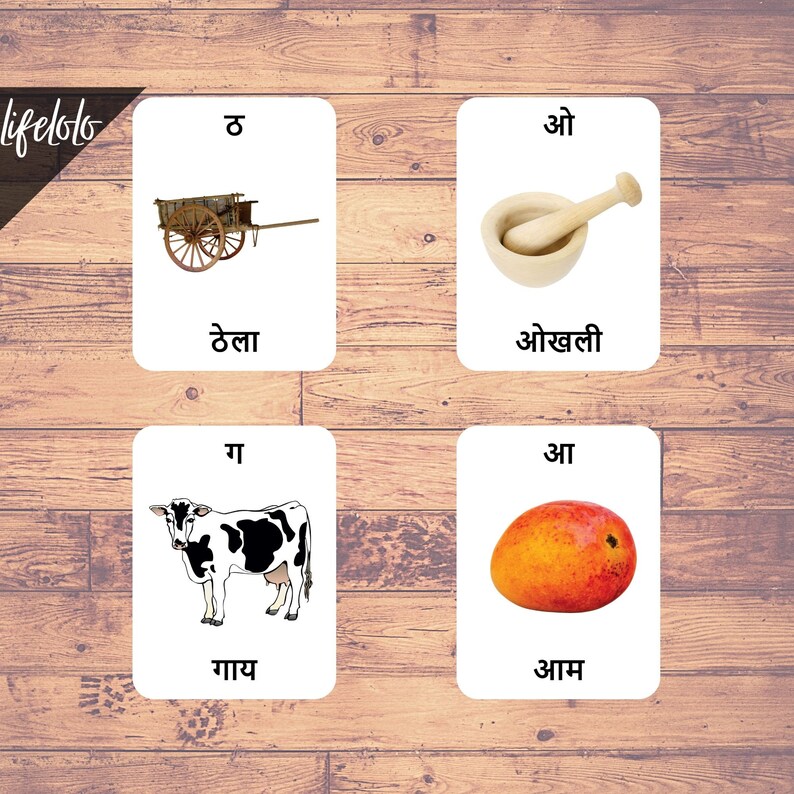 Hindi Alphabets Flash Cards With English Pronunciation | Etsy Canada