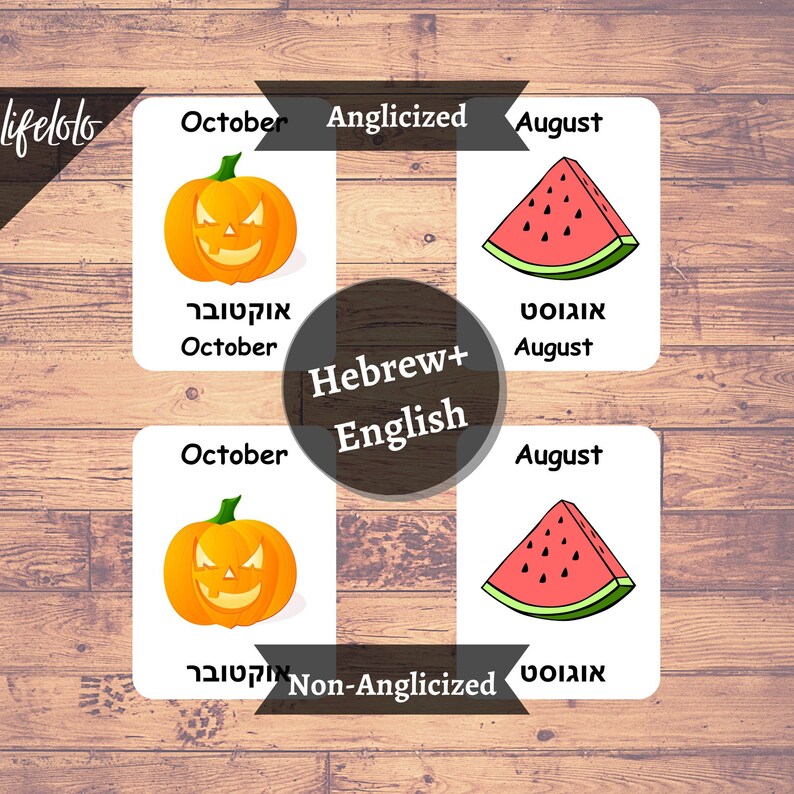 Months of the Year HEBREW Flash Cards 12 Bilingual Cards - Etsy
