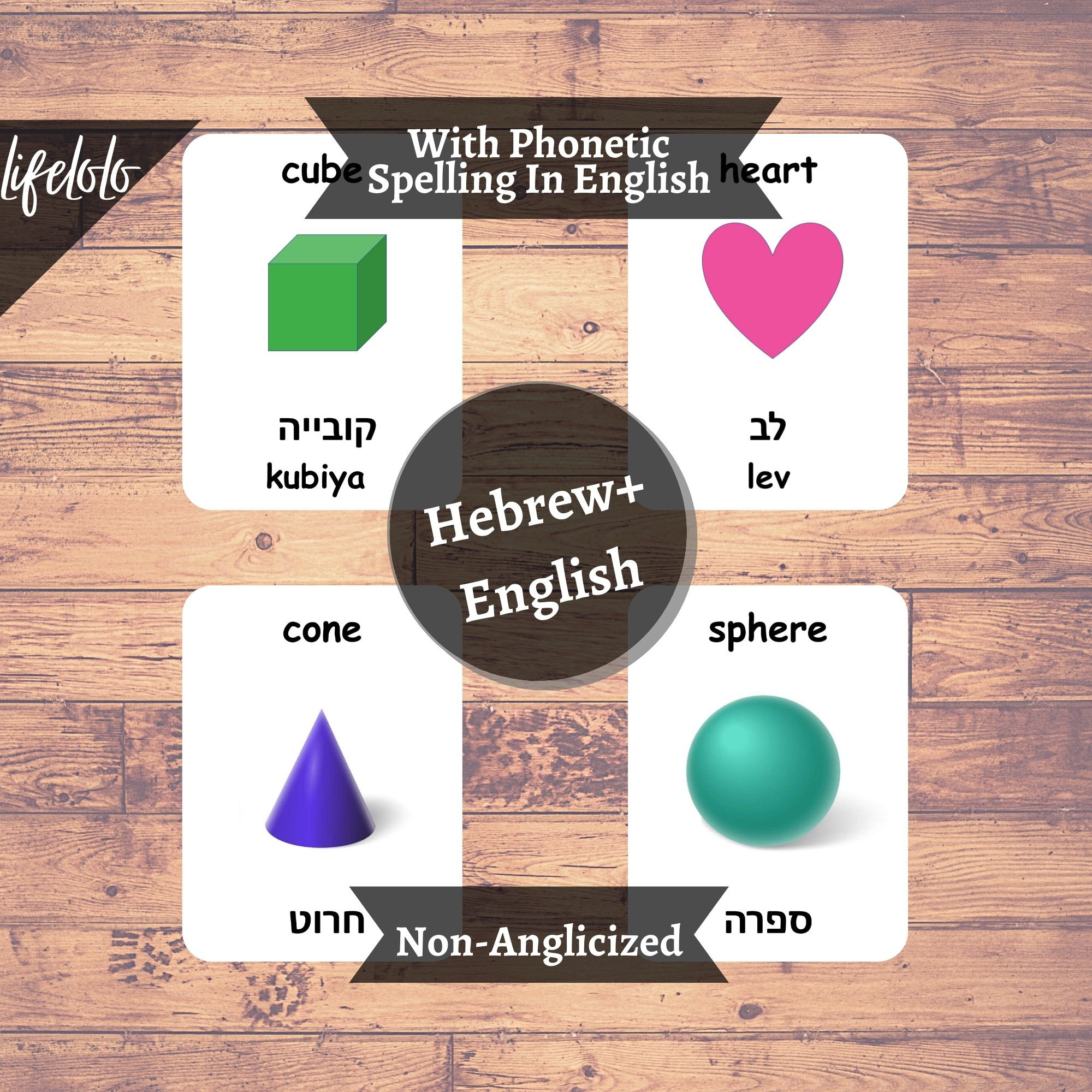 Shapes HEBREW Flash Cards English Bilingual Cards | Etsy