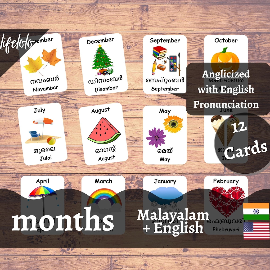 Months of the Year MALAYALAM Flash Cards 12 Bilingual Cards - Etsy