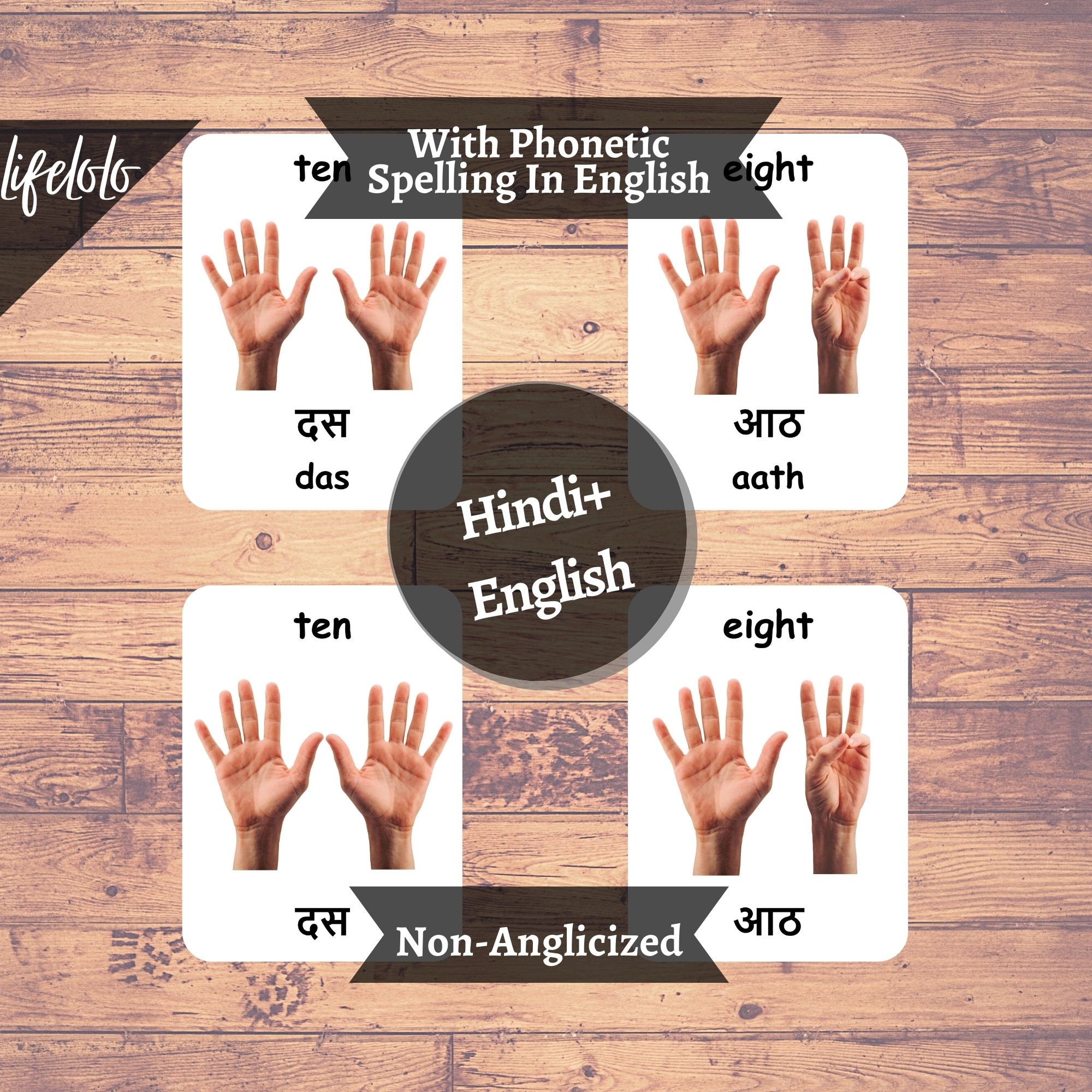 HINDI Numbers, Counting Flashcards, Learn Hindi, Toddler Games ...