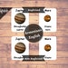 Solar System Armenian Flash Cards, English Bilingual Cards, Montessori ...