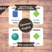 Shapes JAPANESE Flash Cards | English Bilingual Cards | Geometric ...