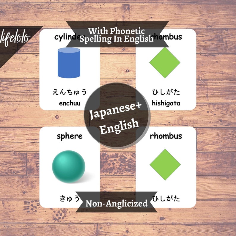 Shapes JAPANESE Flash Cards English Bilingual Cards - Etsy